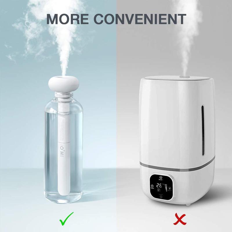 Portable Mini Water Bottle Caps Humidifier – Fnkstore